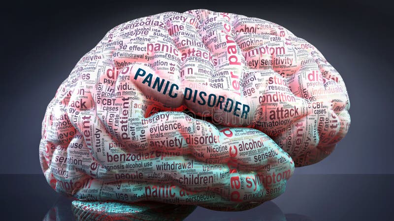 Panic Disorder and a Human Brain Stock Illustration - Illustration of ...