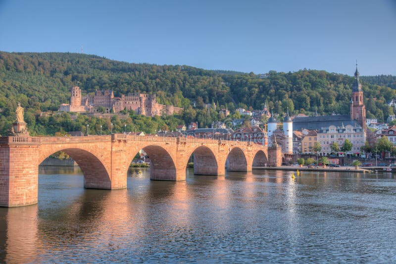 Panorama of Heidelberg Behind Neckar River, Germany Stock Photo - Image ...