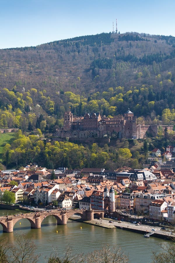Panorama of Heidelberg editorial photo. Image of place - 84765651