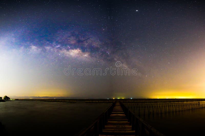 Panorama of Milky Way at the Sea Stock Photo - Image of planet ...