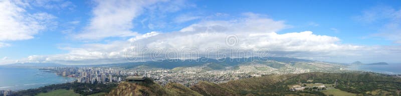 Panorama View of Oahu editorial photo. Image of clouds - 50739721