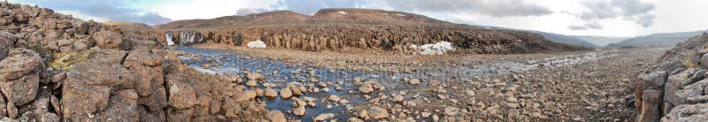 Panorama. Waterfall at the Source of the River. Stock Photo - Image of ...