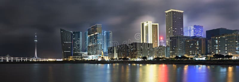 Panoramic cityscape stock photo. Image of buildings, architecture - 1720382