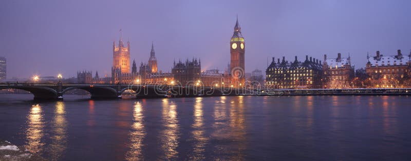Panoramic Evening Cityscape of London Editorial Image - Image of urban ...