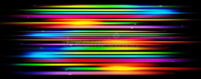 Panoramic Glowing Blurred Light Stripes in Motion Over on Abstract ...
