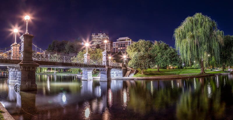 Panoramic View of the Boston Public Garden and the Bridge with Its ...