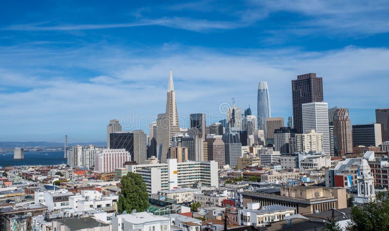 Panoramic View of San Francisco Skyline with Clear Sky Stock Image ...