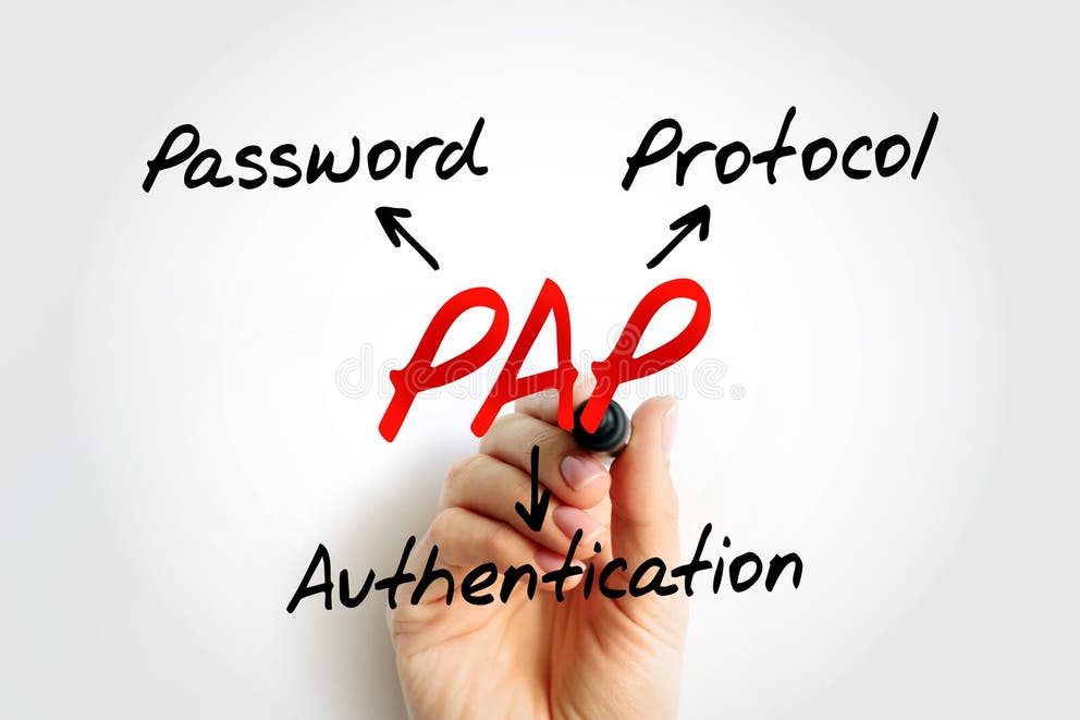 Pap Password Authentication Protocol Acronym Technology Concept Background Стоковое Фото ...