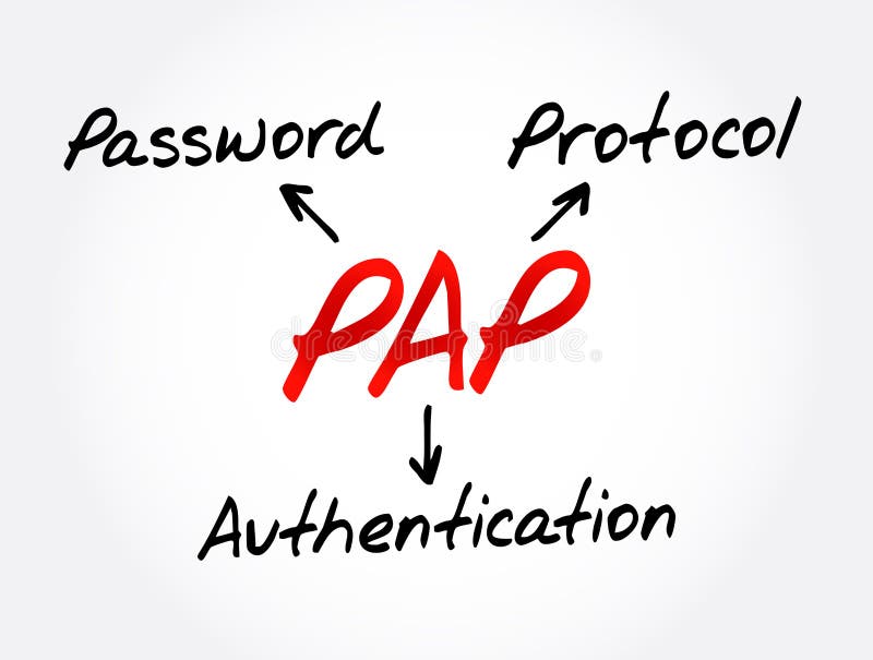 Authentication Protocol Stock Illustrations – 988 Authentication ...