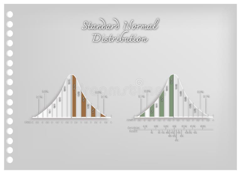 Distribution Histogram Graphs Stock Illustrations – 20 Distribution ... Distribution Histogram Graphs Stock Illustrations – 20 Distribution ...