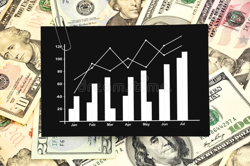 Paper with chart stock photo. Image of money, finance - 35933576