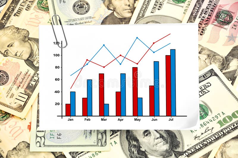 Paper with chart stock image. Image of currency, concept - 30325863