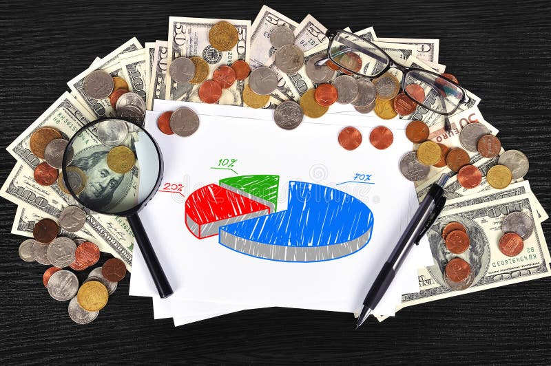 Paper with chart stock image. Image of graph, money, dollar - 34479601