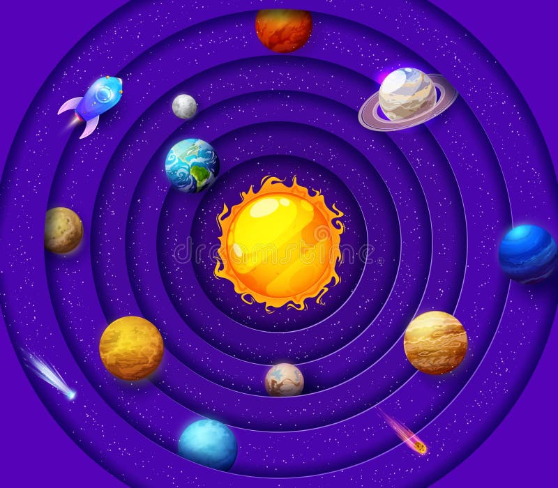 Solar System Infographics on Earth, Galaxy Planets Stock Illustration ... Solar System Infographics on Earth, Galaxy Planets Stock Illustration ...