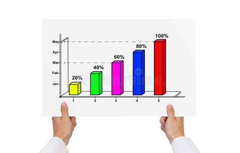 Paper with graph stock photo. Image of poster, diagram - 31426220