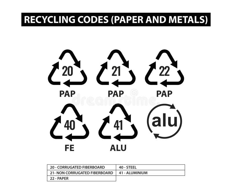 Codes Paper Stock Illustrations – 570 Codes Paper Stock Illustrations ...