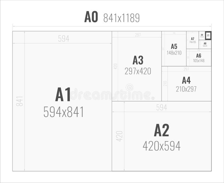 A10 Format Stock Illustrations – 73 A10 Format Stock Illustrations ...