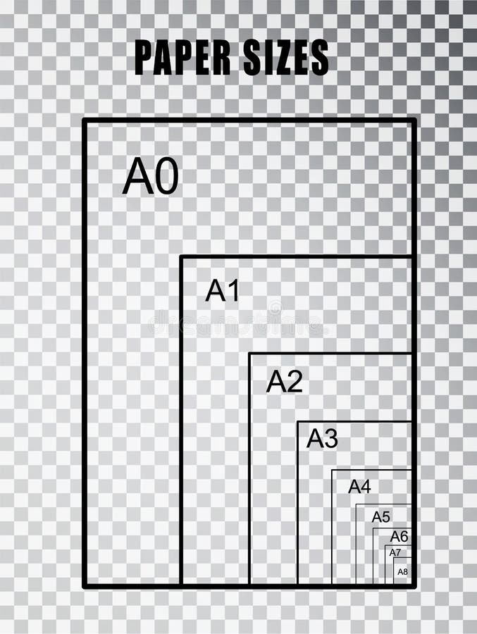 Size of Series a Paper Sheets Comparison Chart, from A0 To A10 Format ... Size of Series a Paper Sheets Comparison Chart, from A0 To A10 Format ...