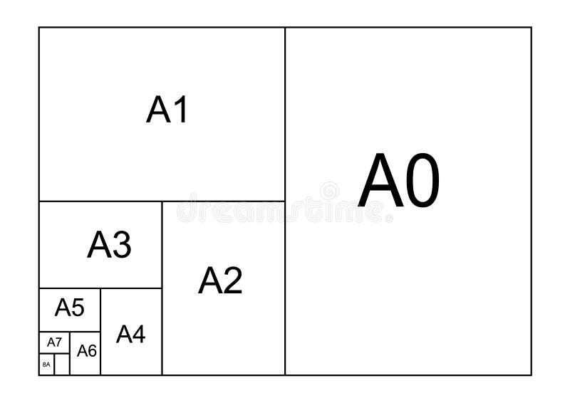 Size of Series a Paper Sheets Comparison Chart. A1, A2, A3, A4, A5, A6 ...