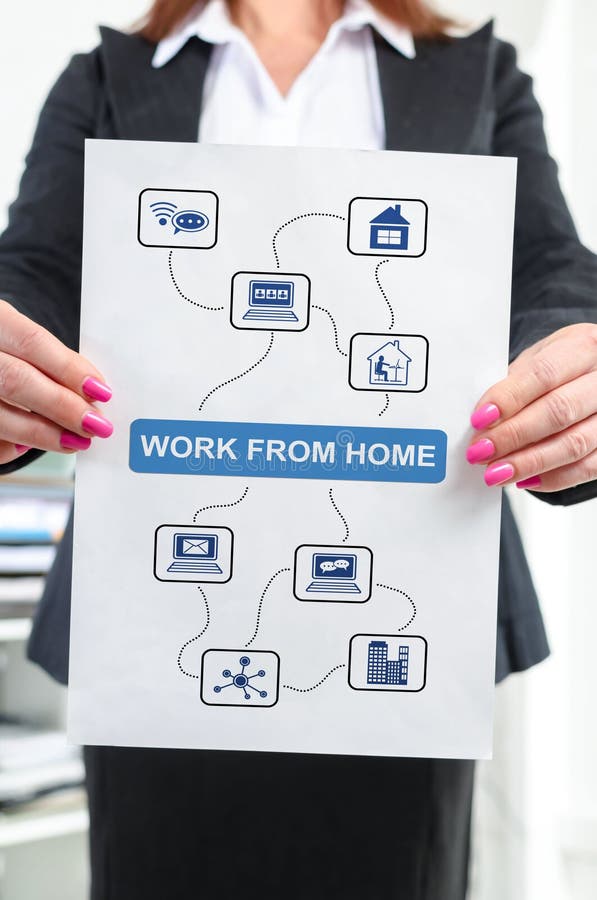Work from Home Concept Shown by a Businesswoman Stock Image - Image of ...