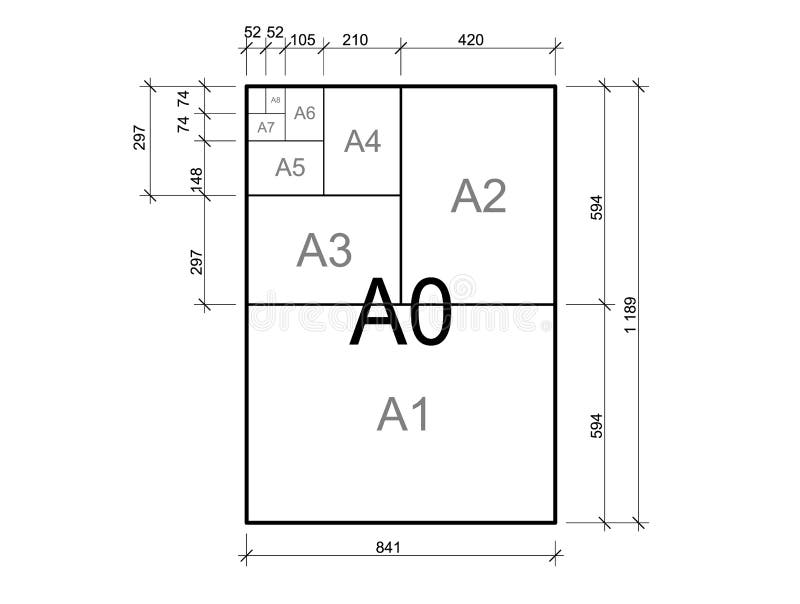 Größe Des Papiers Der Reihe A Bedeckt Vergleichsdiagramm, Von A0 Zu ...