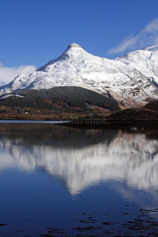 The Paput of Glencoe stock photo. Image of paput, landscape - 4552264
