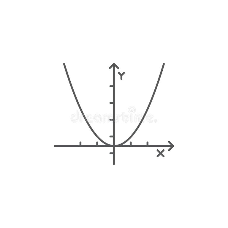 Parabolic Function Logo Stock Illustrations – 16 Parabolic Function ...