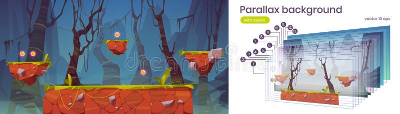2D Game Platform Cartoon in Volcanic Mountains Scene Stock Illustration ... 2D Game Platform Cartoon in Volcanic Mountains Scene Stock Illustration ...