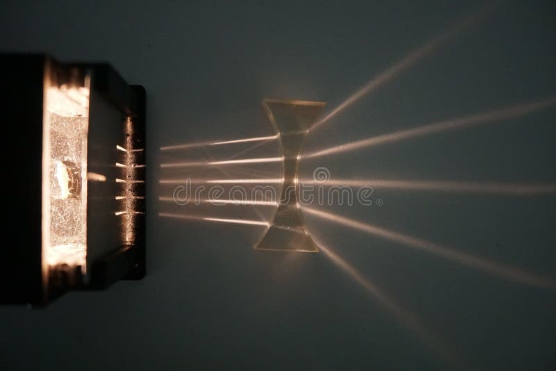 Parallel Light Refracted through a Rectangular Transparent Plastic Rod ...