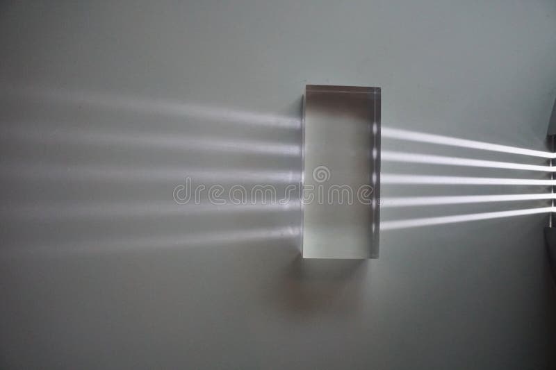 Parallel Light Refracted through a Rectangular Transparent Plastic Rod ...