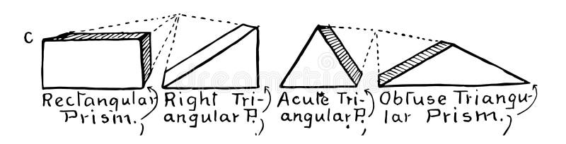 Different Prisms Stock Illustrations – 61 Different Prisms Stock ...