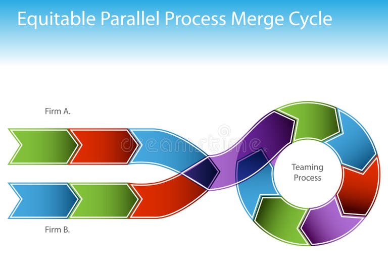 Parallel Process Stock Illustrations – 704 Parallel Process Stock ...