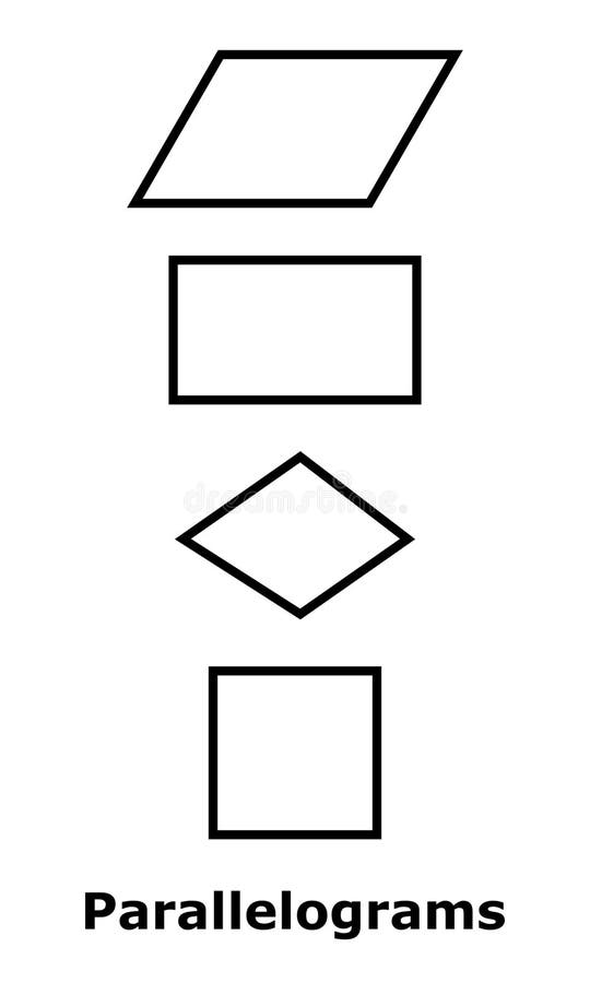 Parallelograms Vector Illustration. Geometric Figures Stock Vector ...