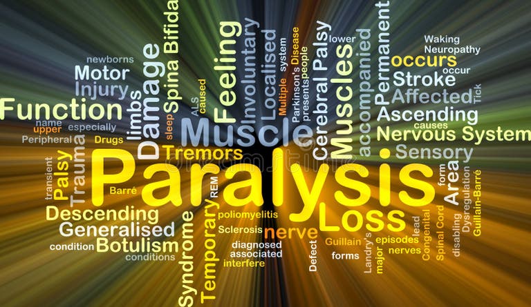 Paralysis Concept Stock Illustrations – 864 Paralysis Concept Stock ...