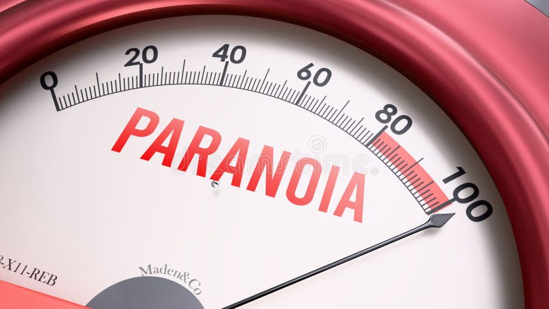 Paranoia that is Hitting a Full Scale, Showing a Very High Level of ...