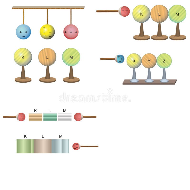 Physics - Electric + Positive and - Negative Charged Particles Stock ...
