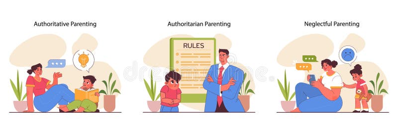 Parenting Styles Set. Different Children Raising Methods Stock Vector ...