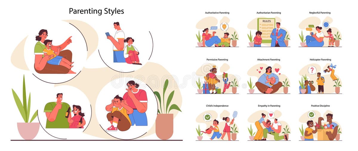 Authoritative Parenting Stock Illustrations – 41 Authoritative ... Authoritative Parenting Stock Illustrations – 41 Authoritative ...