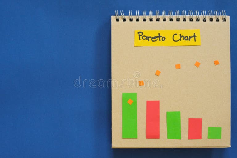 Pareto Chart Root Cause Analysis Tool on a Notepad with Copy Space for ...