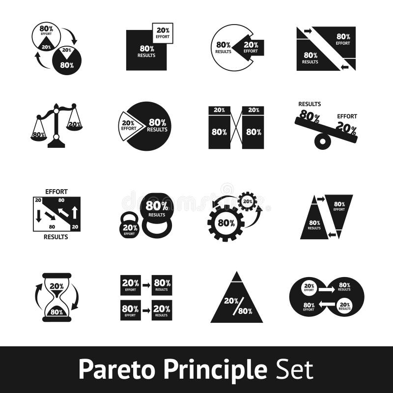 Pareto Diagram Set stock vector. Illustration of distribution - 58847182
