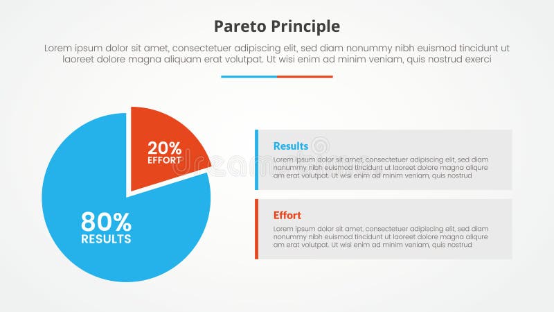 Pareto Principle Analysis 80 20 Rule Template Infographic Concept for Slide Presentation with ...