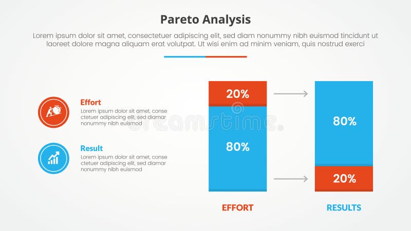 Pareto Principle PowerPoint Template SlideModel Powerpoint, 56% OFF Pareto Principle PowerPoint Template SlideModel Powerpoint, 56% OFF