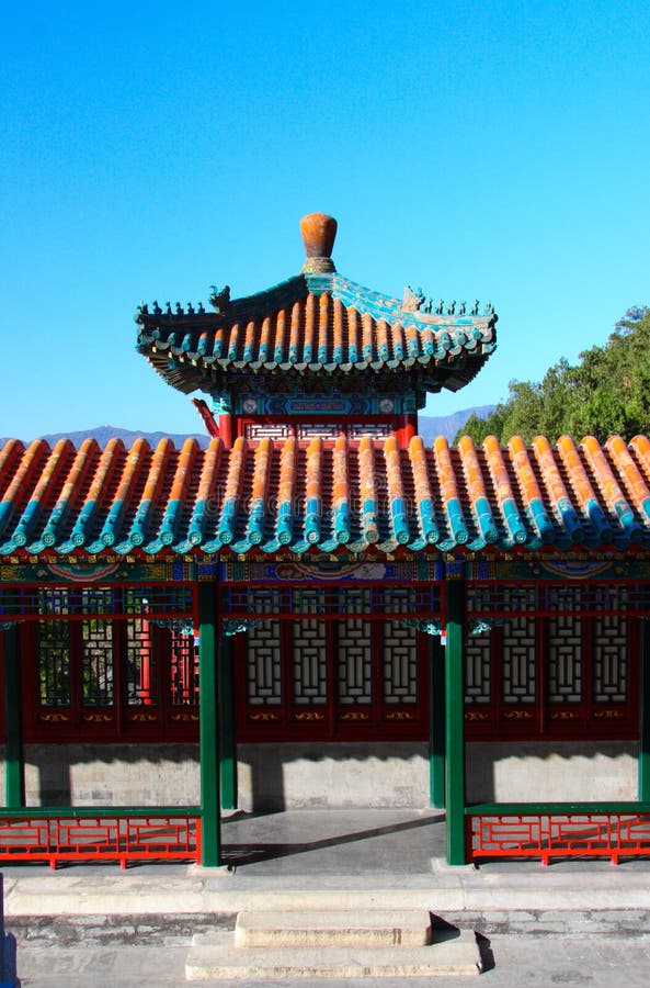 Park in Beijing stock photo. Image of plant, green, nature - 7170418