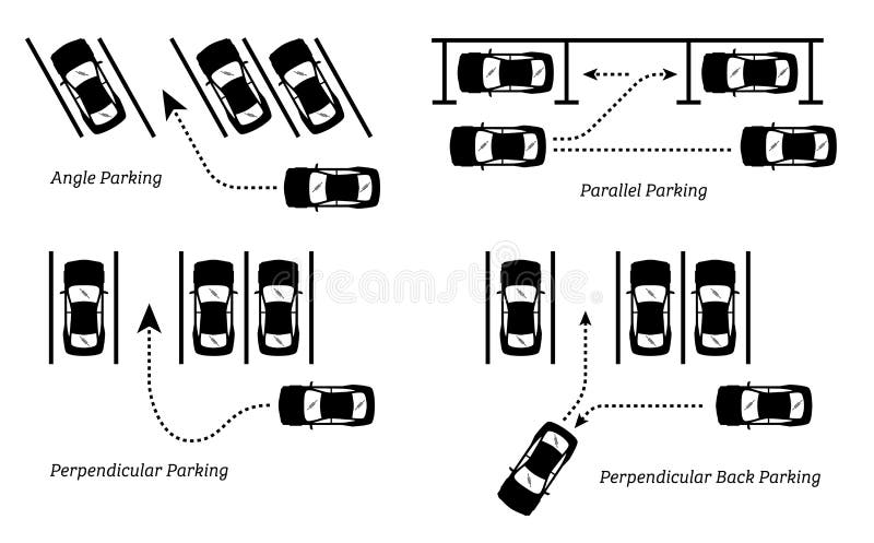 Parking Methods and Ways. stock vector. Illustration of easy - 96222276