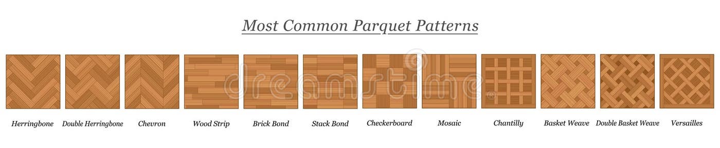 Parquetry Patterns Stock Illustrations – 83 Parquetry Patterns Stock ...