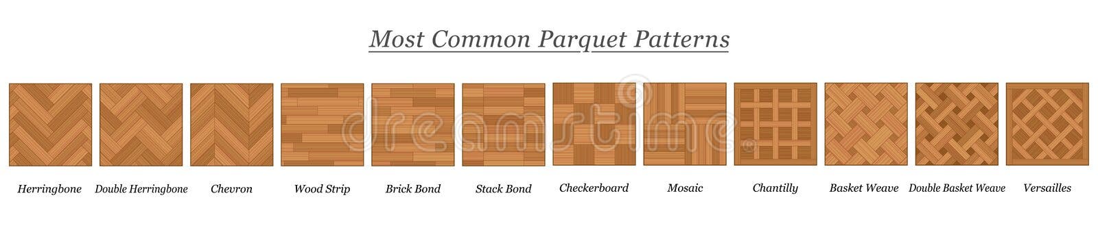 Parquetry Patterns Stock Illustrations – 83 Parquetry Patterns Stock ...