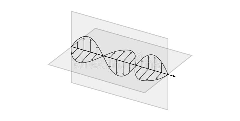 Part of the Electromagnetic Wave. the Electric and Magnetic Fields ...