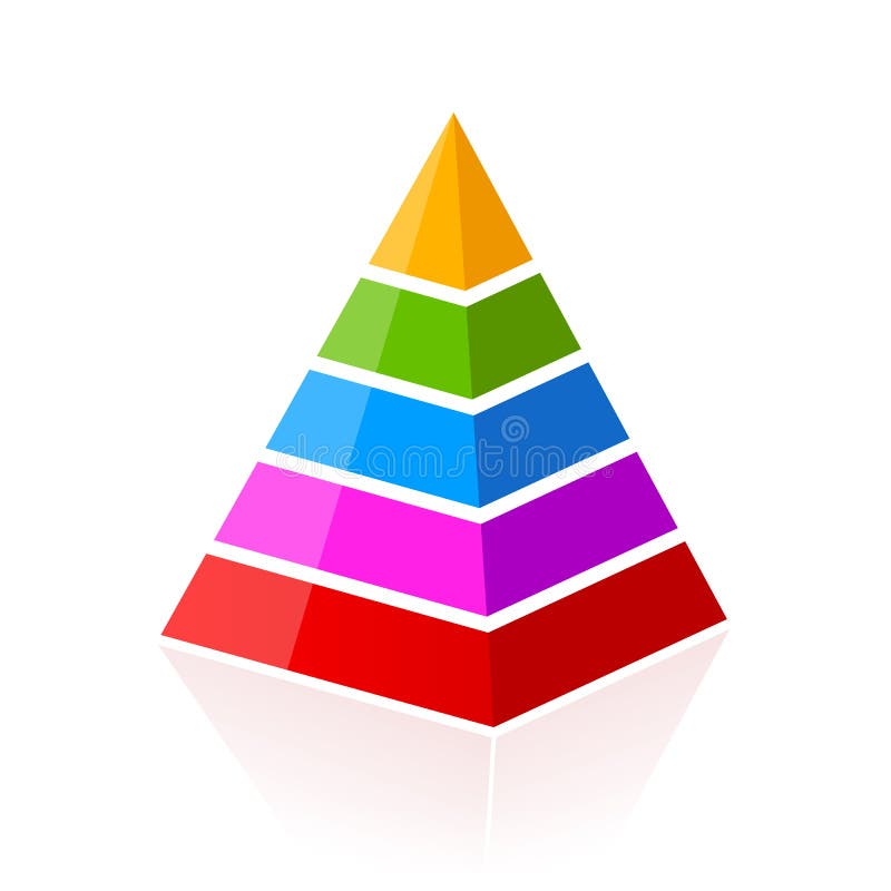 5 part layered pyramid stock vector. Illustration of levels - 77586214
