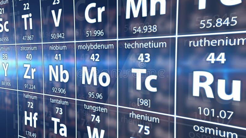 A Part of Periodic Table of Elements. Stock Illustration - Illustration ...