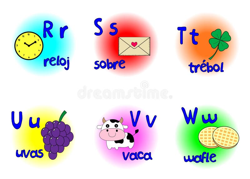 Part of Spanish Alphabet with Examples Stock Vector - Illustration of ...